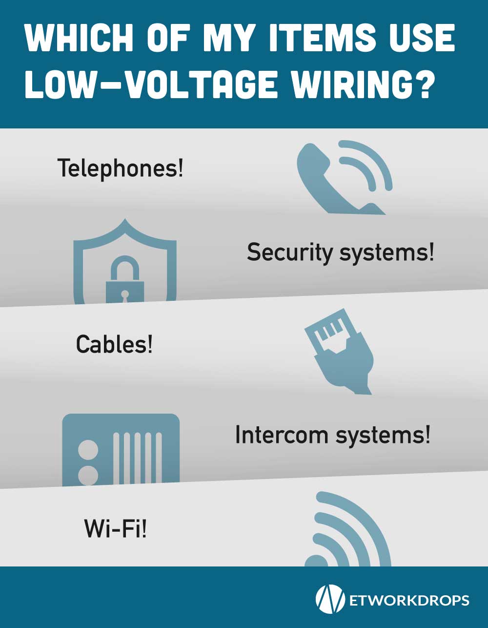 Everything You Need to Know About Low-Voltage Wiring