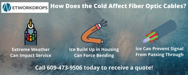 How Winter Weather Impacts Fiber Optic Cables | Network Drops
